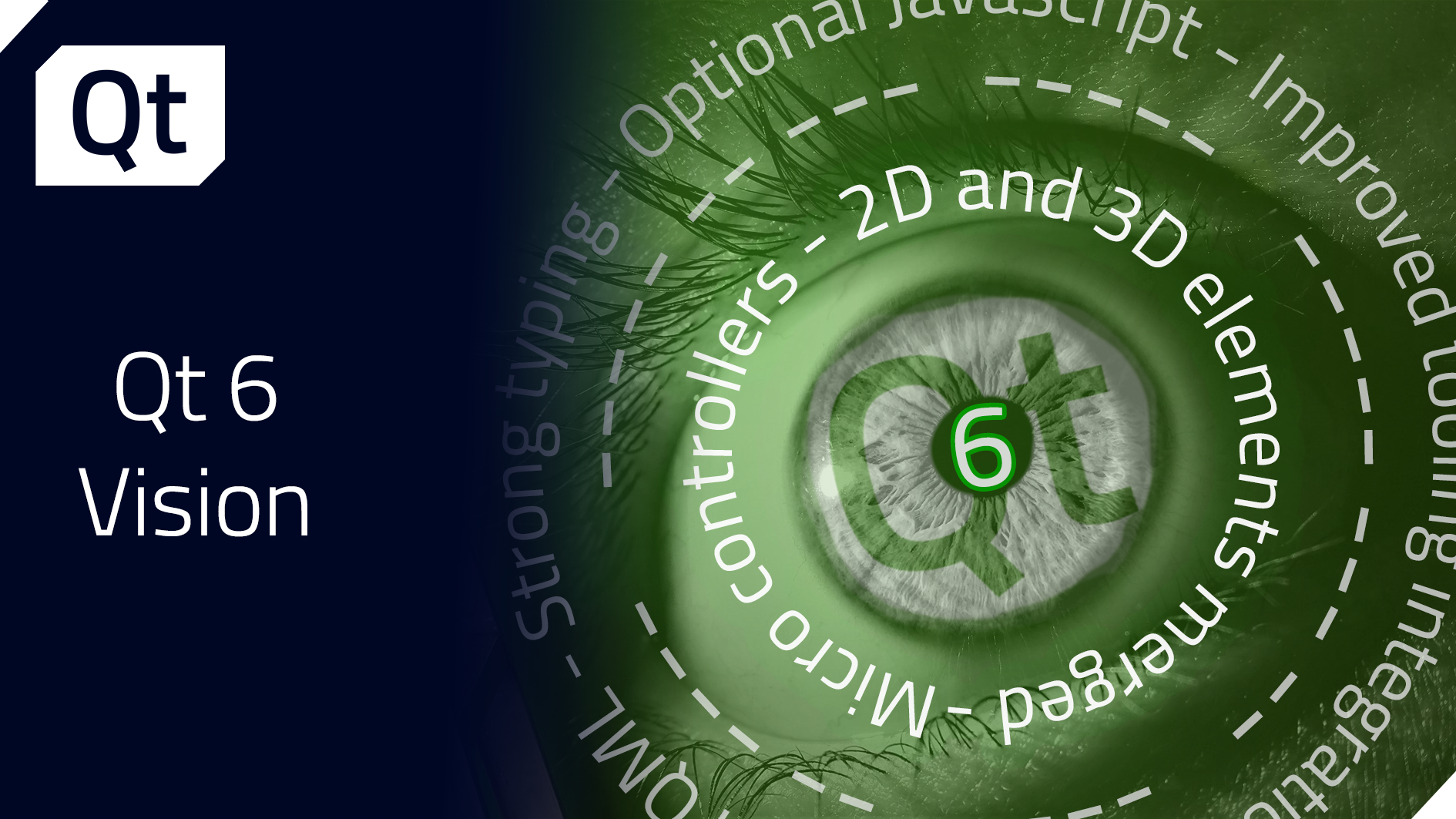 Technical Vision For Qt 6 The Next Big Release